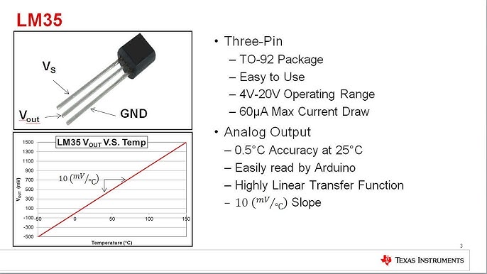 How To Interface Lm35 Temperature Sensor With Arduino Sverige Energy