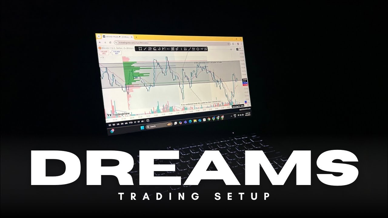 Day in the Life of a Trader | Profitable Trading - YouTube