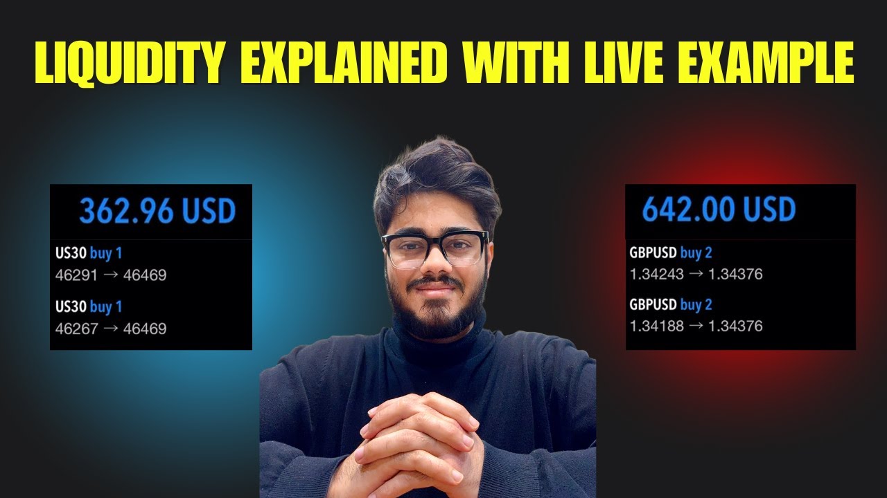 Liquidity Sweep EXPLAINED! | How Smart Money Traps Retail Traders ...