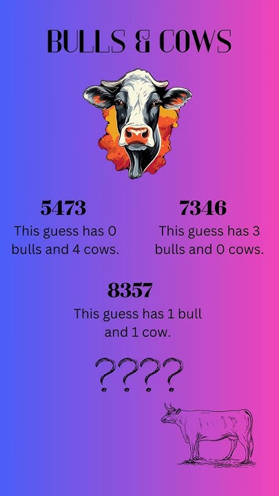 #18 Find the secret number in our Bulls and Cows challenge! 🐮🔍 Reply with your guess - YouTube