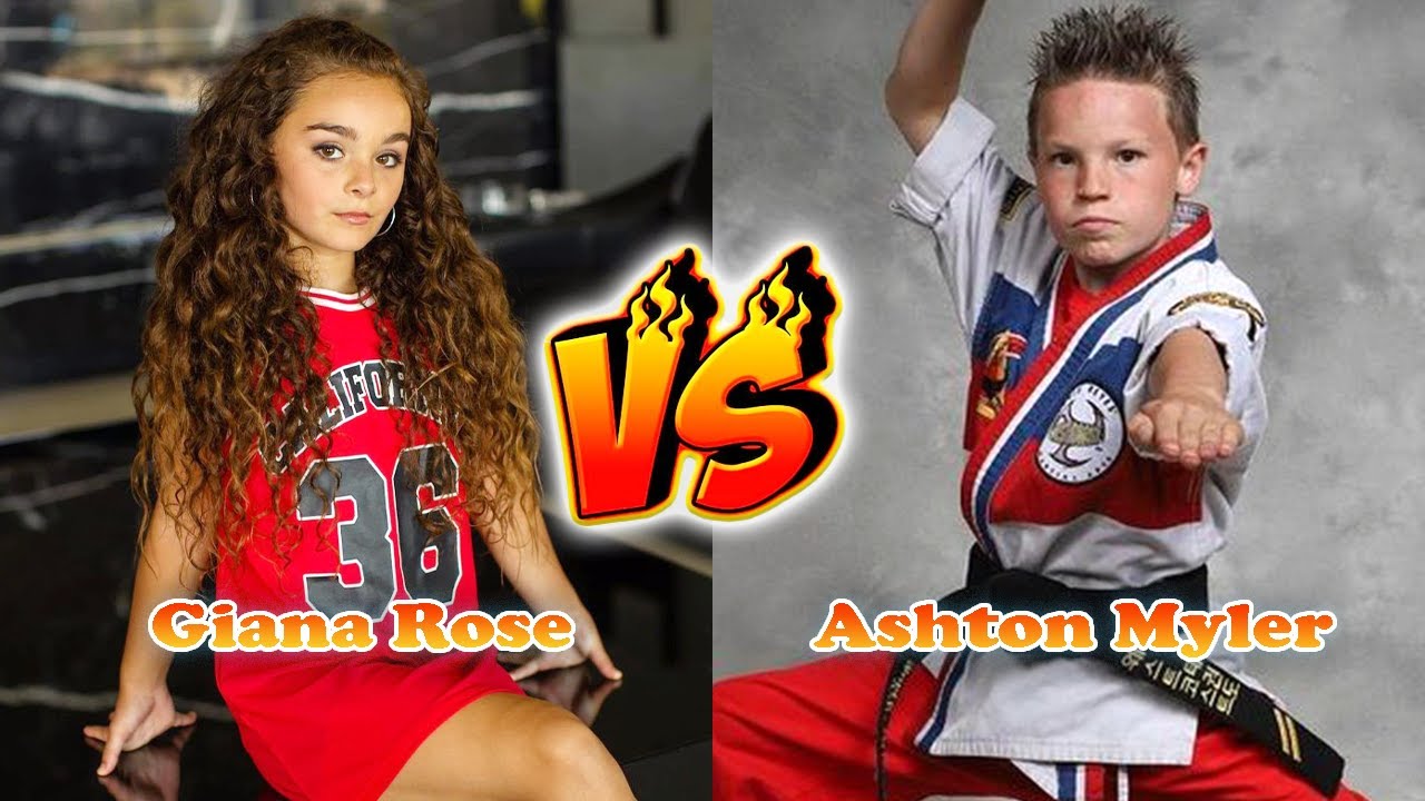 Ashton Myler VS Giana Rose Transformation 👑 From Baby To 2024 - YouTube