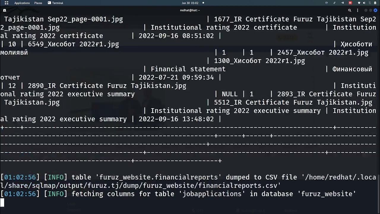 Kali Whoami Hack Linux Datebase Sqlmap How To View Site Datebase Using Sqlmap Youtube