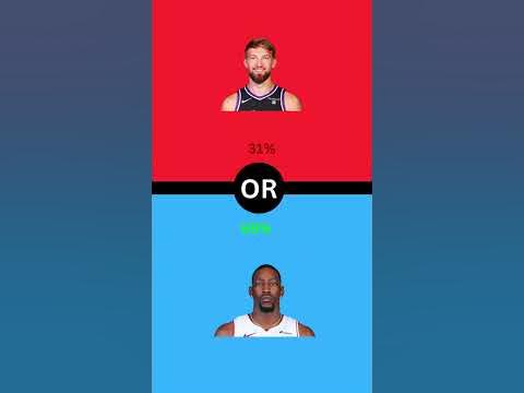 Would you rather basketball part 4 - YouTube