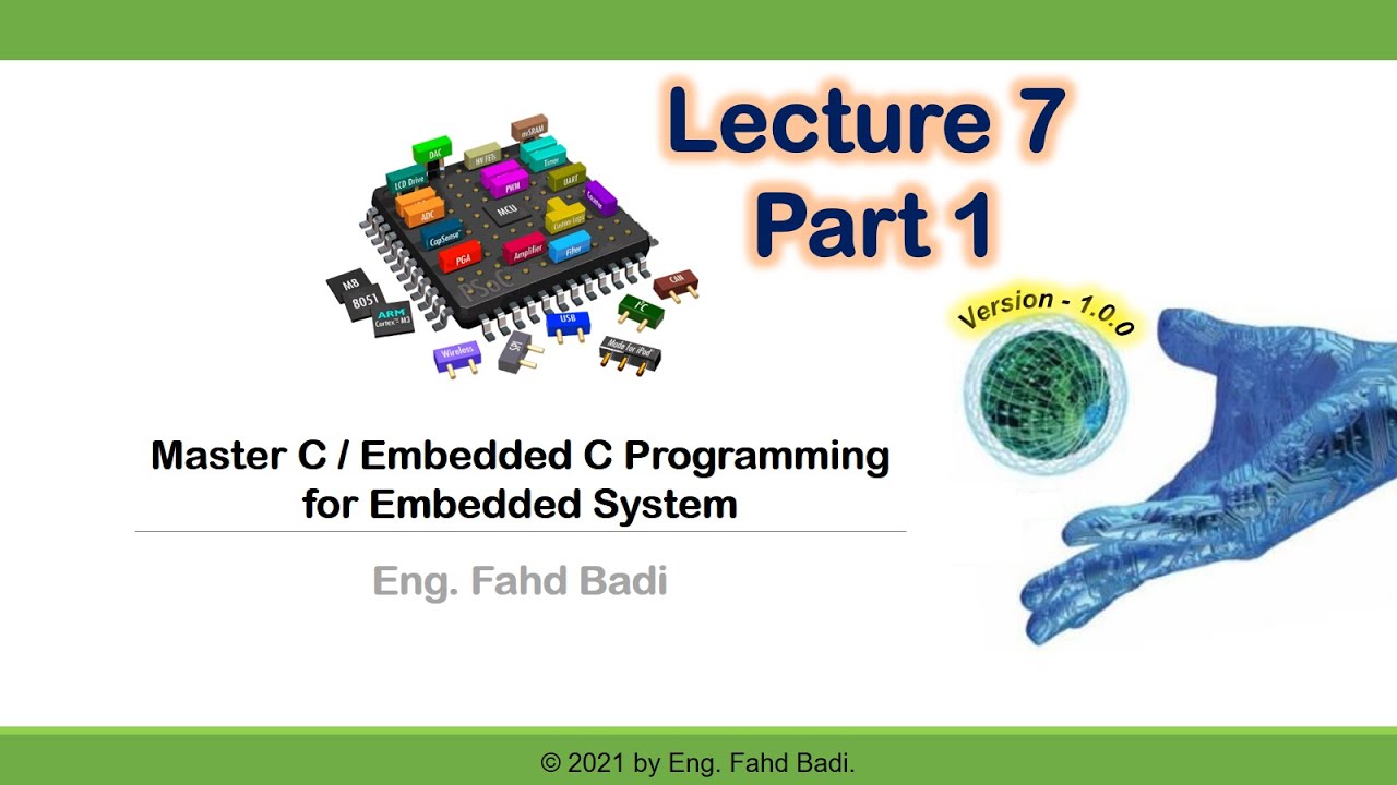 Introduction To Algorithms And Complexity In Algorithms [lecture7 Part1