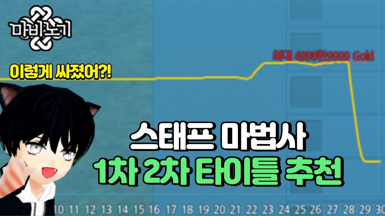 마비노기 스태프 마법사ㅣ타이틀 추천 정리🧙 Youtube