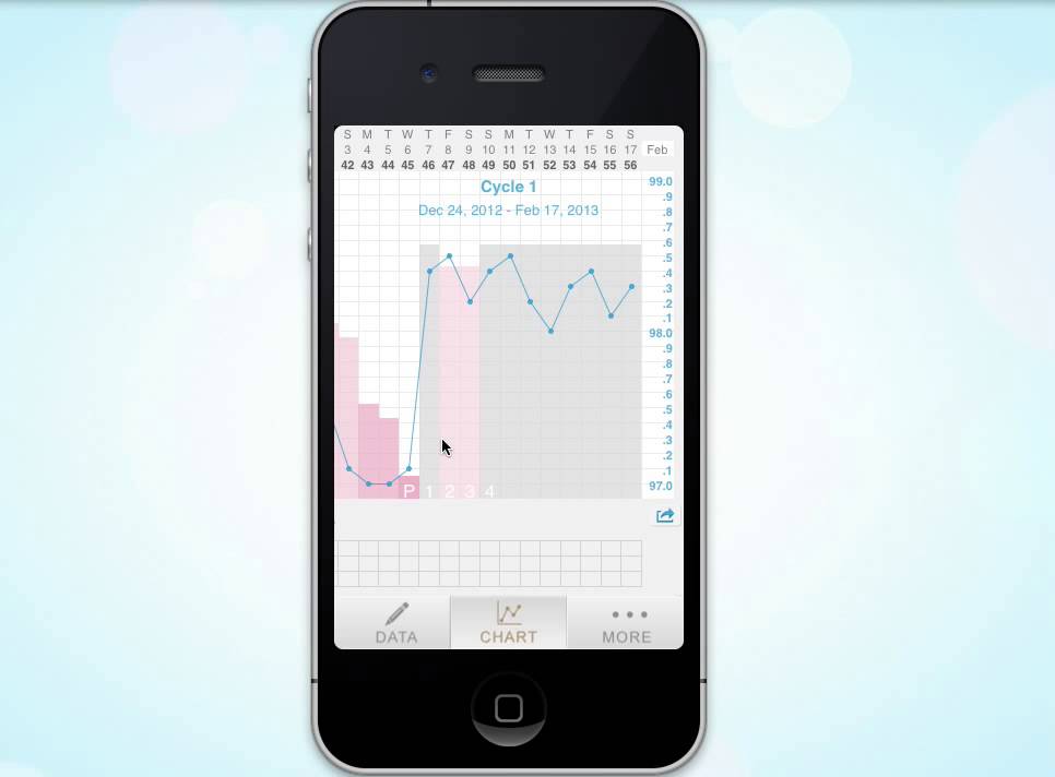 Kindara Fertility Tracking Tutorial: How to Delete A Cycle - YouTube