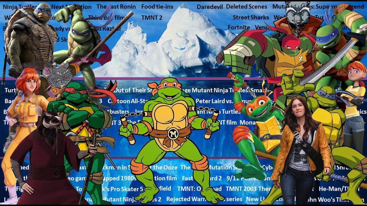 The Teenage Mutant Ninja Turtles Iceberg Explained - YouTube
