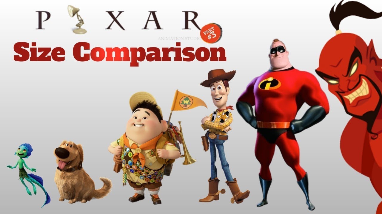 Pixar Size Comparison | Biggest Characters of Pixar Cartoons | Part 3 ...