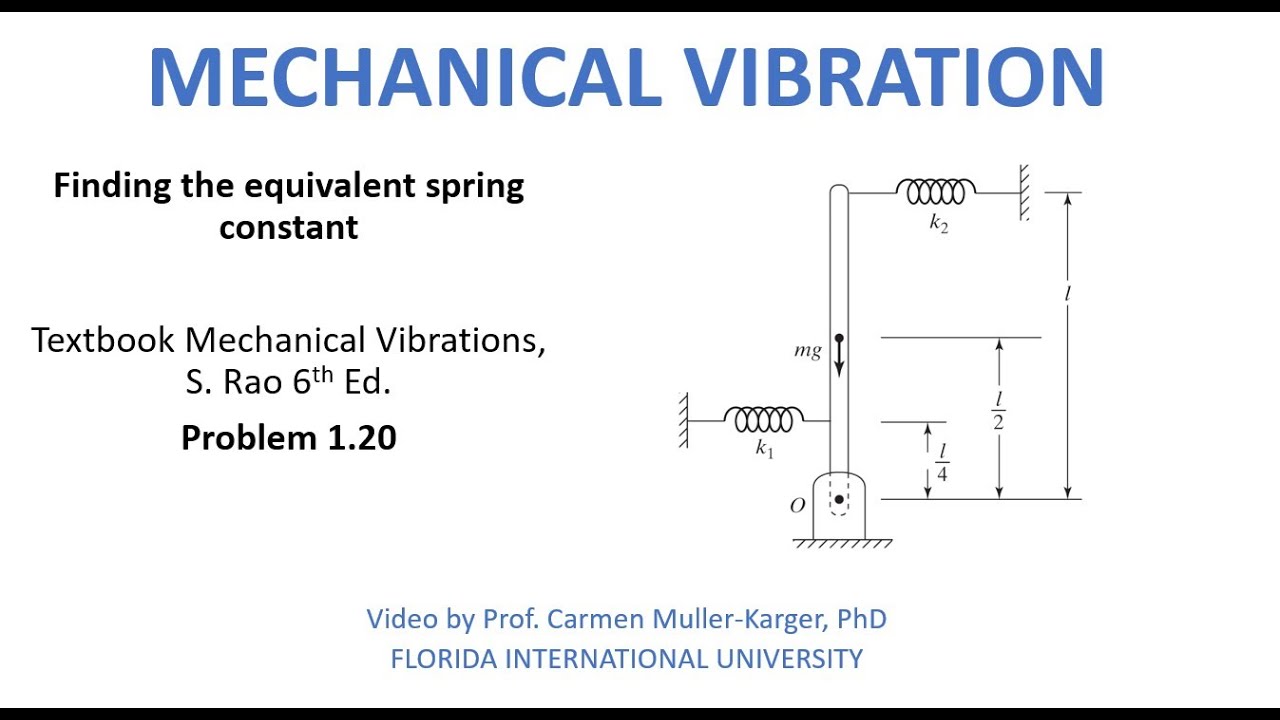 Problem 1 20 Finding equivalent constant of spring vertical bar problem ...