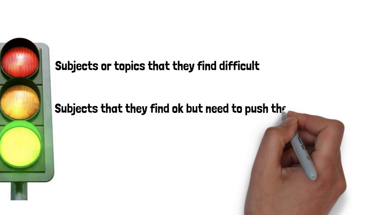 ReviseWise Y11 Organisation - YouTube