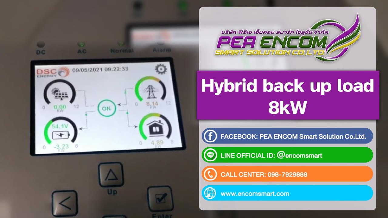 Hybrid back up load 8kW - YouTube