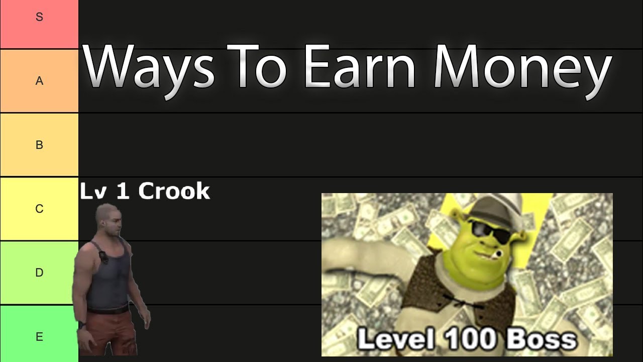 Ways To Make Money (TIER LIST) - YouTube