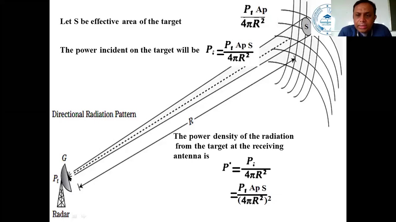 Expression for maximum Range of a RADAR. - YouTube