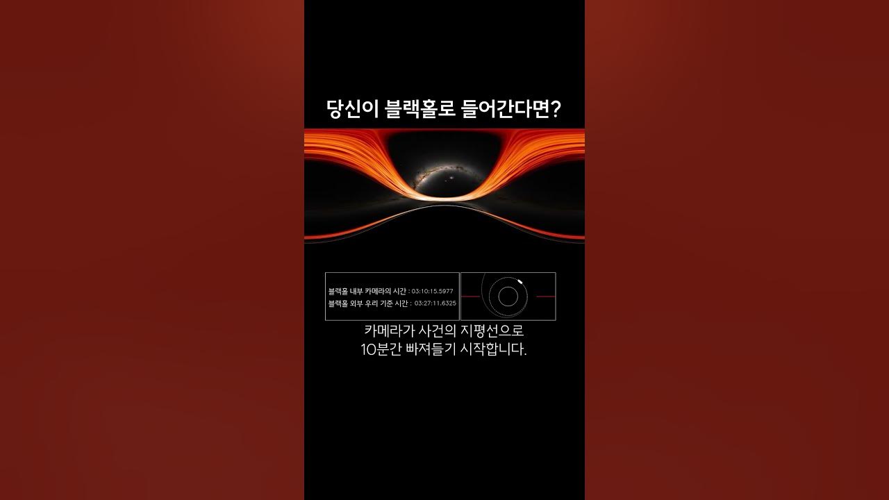 당신이 블랙홀에 떨어진다면 Youtube
