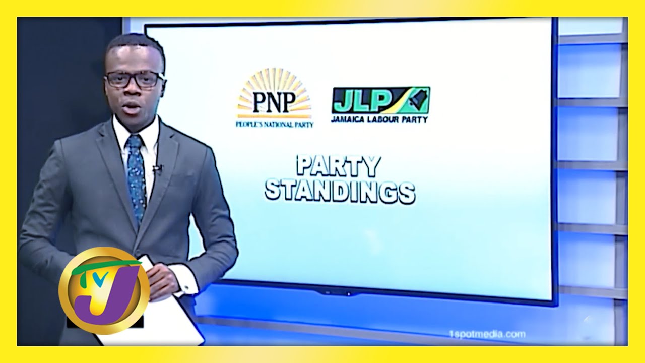 Poll: JLP Leads PNP by 16 Percentage Points - August 19 2020 - YouTube