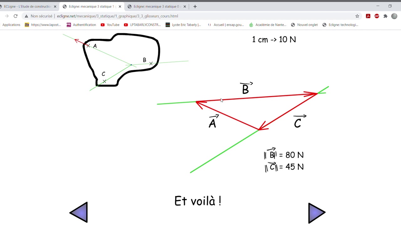 S133C6 Vidéo statique résolution graphique avec 3 forces - YouTube