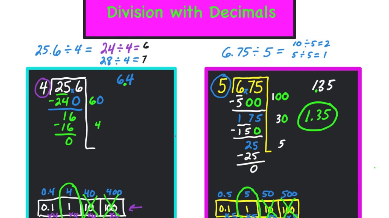 EM4 Lesson 6 11 Division Of Decimals By Whole Numbers YouTube em4-lesson-6-11-division-of-decimals-by-whole-numbers-youtube