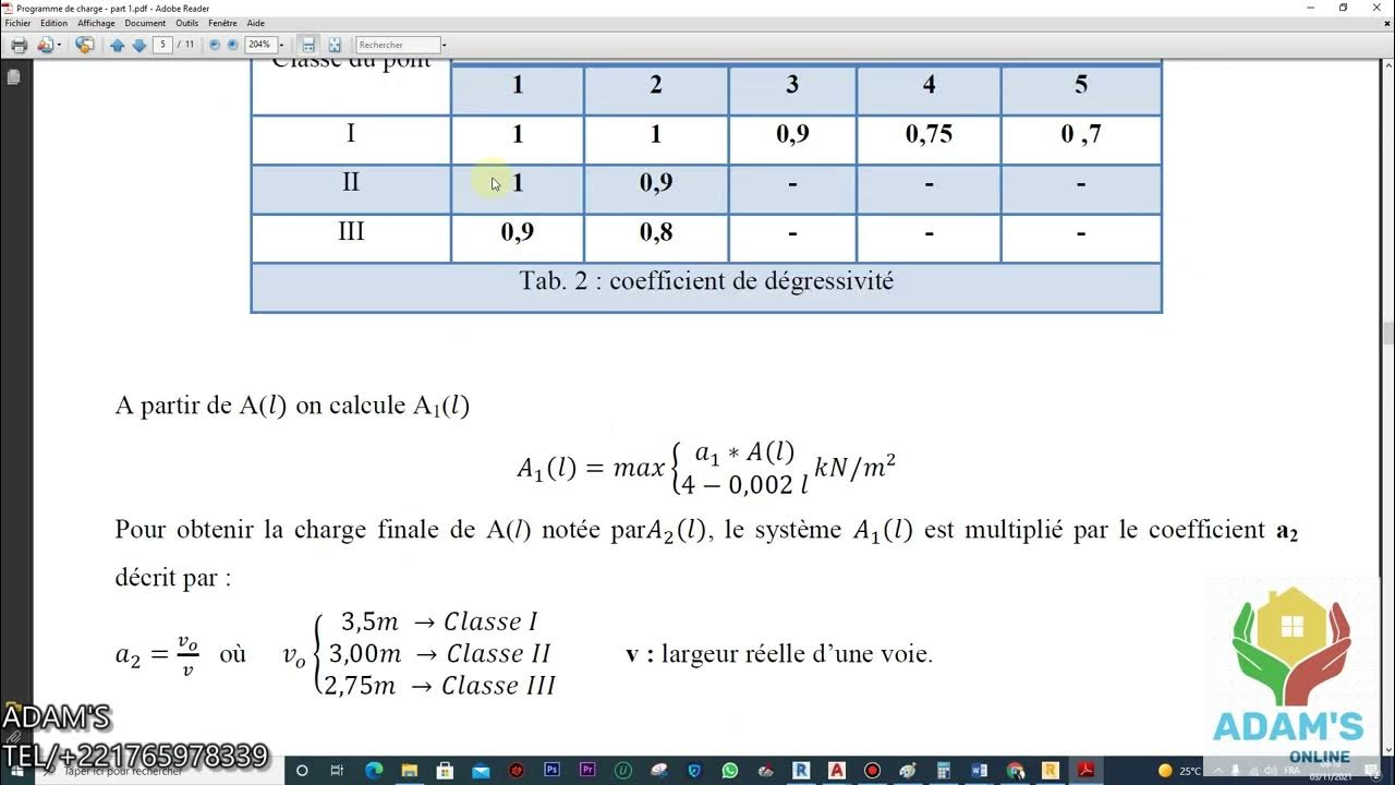 COMMENT DIMENSIONNER UN DALOT DE A à Z - YouTube