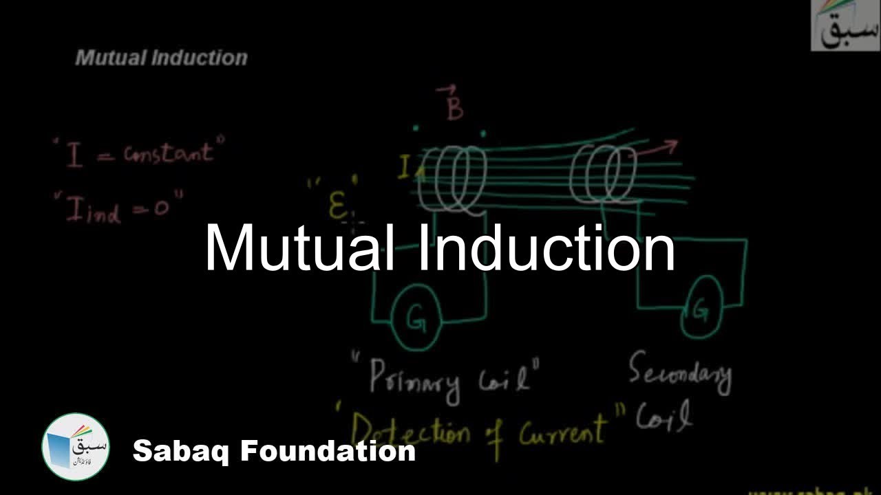 Mutual Induction, Physics Lecture | Sabaq.pk - YouTube