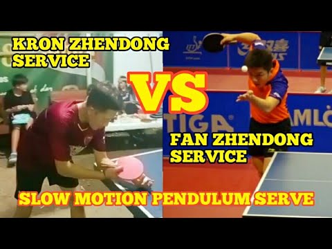 Servis Pendulum Fan Zhendong Dan Cara Mengembalikannya - YouTube