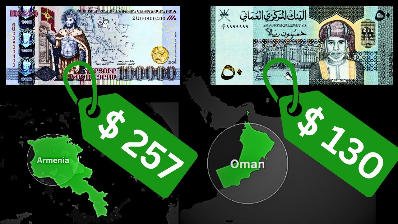 The Most Expensive Banknote in the World | The Highest Denomination of ...