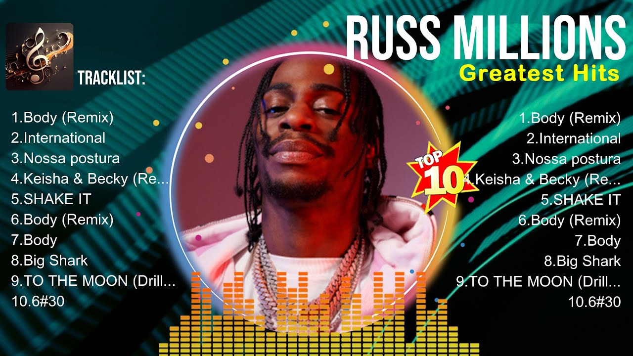 Russ Millions 2024 Full Album ~ Russ Millions 2024 - YouTube