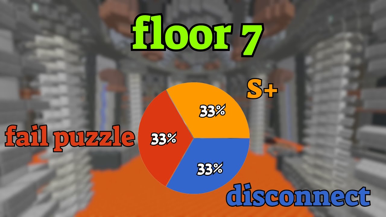 predict the result of a dungeon run easily (Hypixel Skyblock) - YouTube