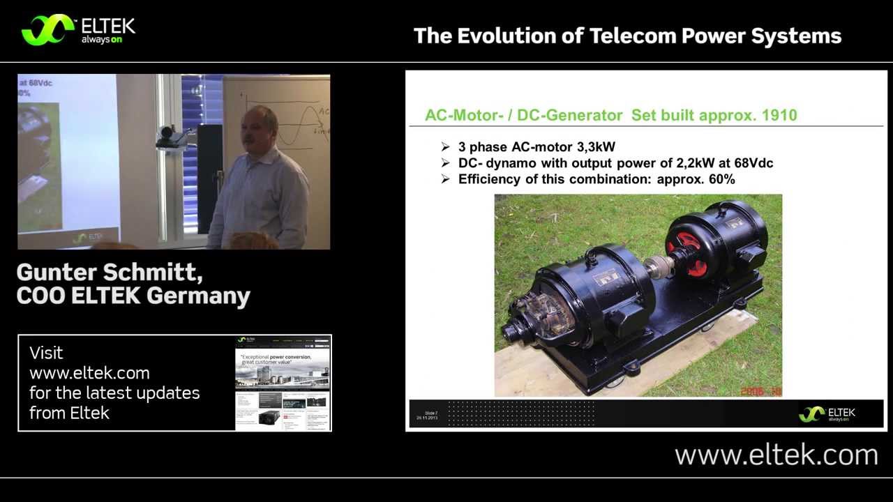 The Evolution of Telecom Power - YouTube