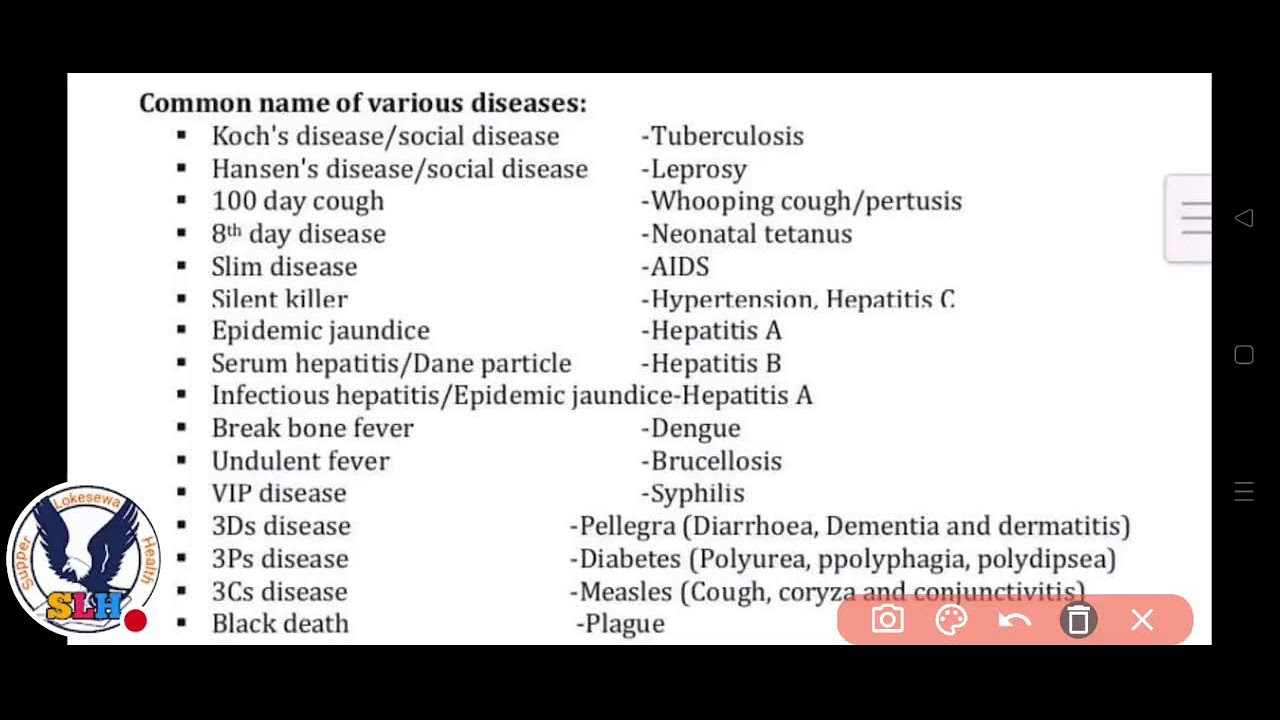 common name of various disease - YouTube
