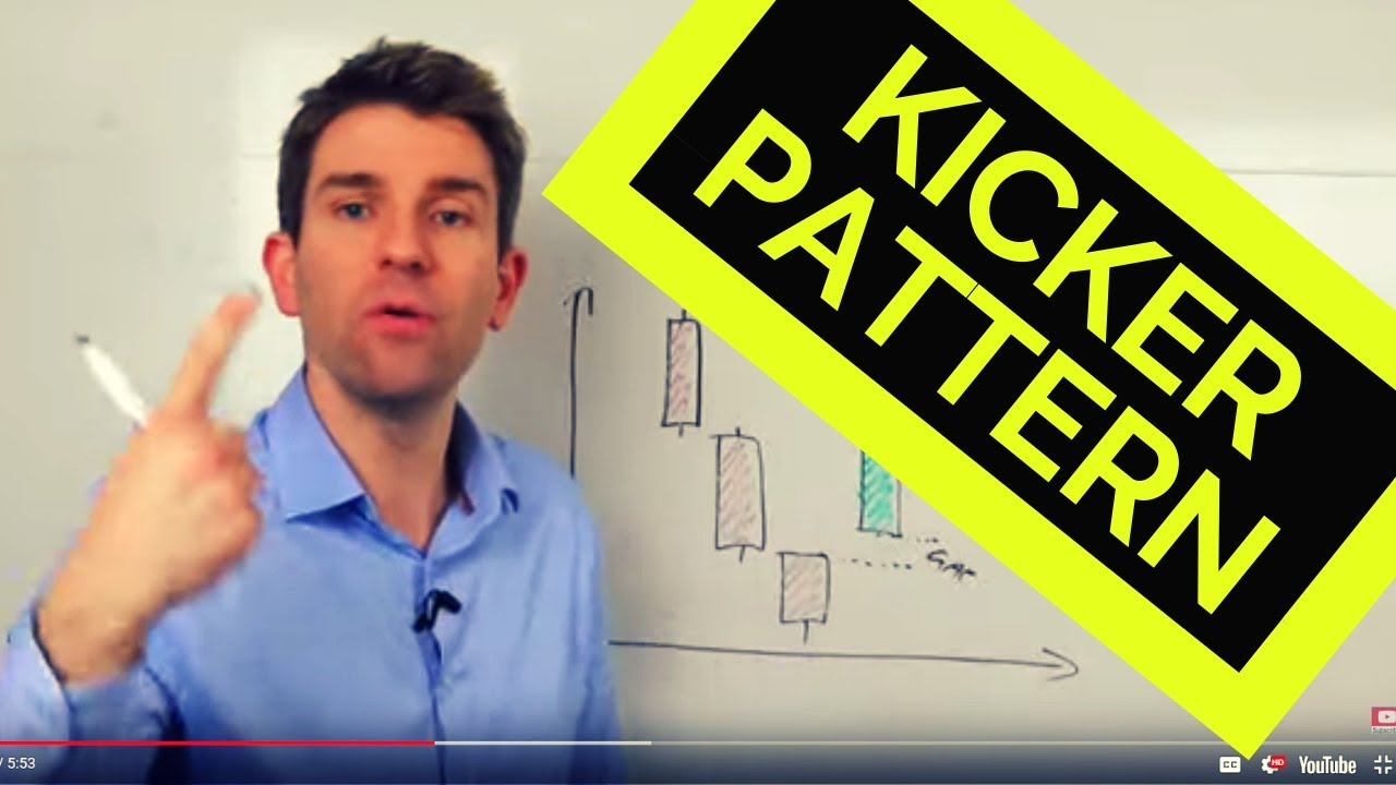 How to Trade the Bullish Kicker Candlestick Pattern ☝ - YouTube