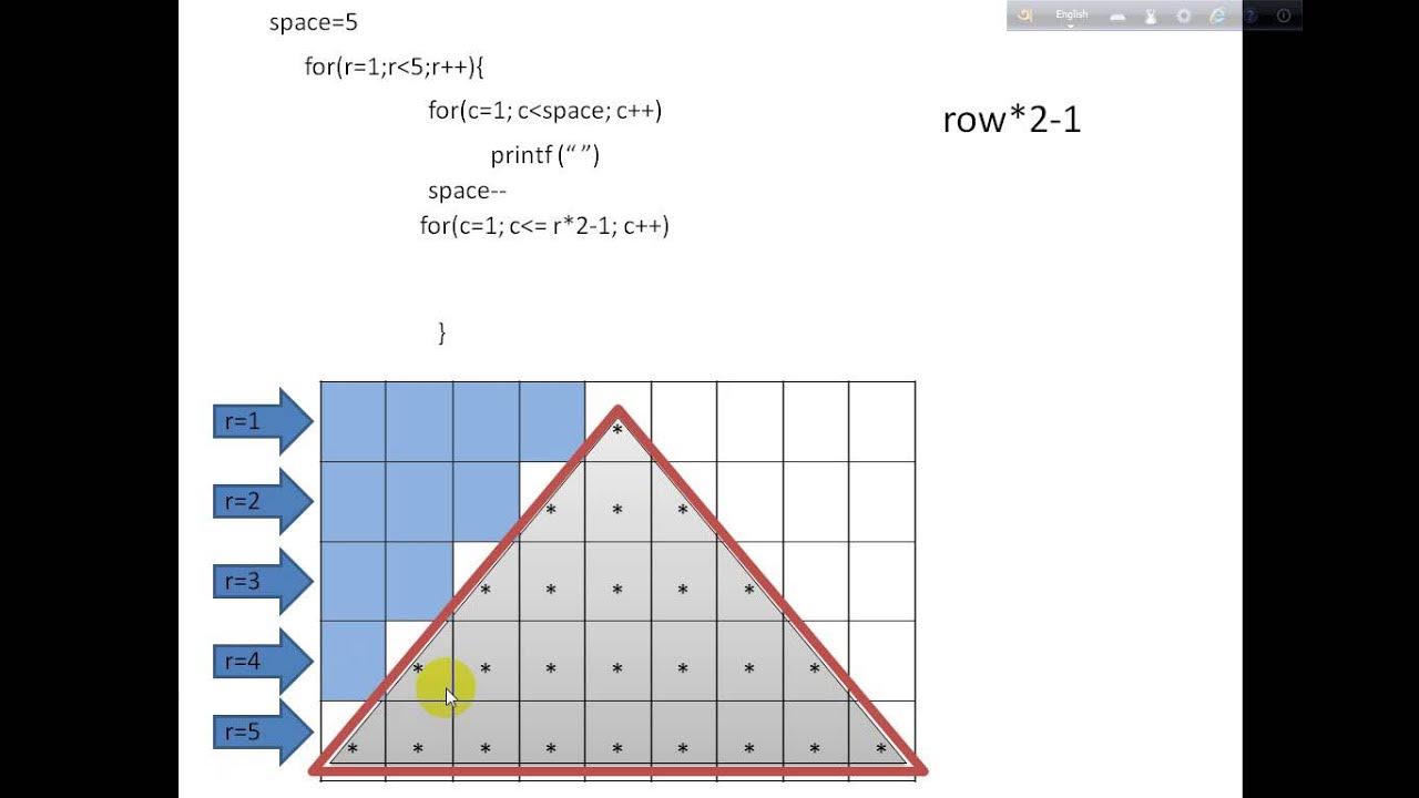 Pyramid pattern in C - YouTube