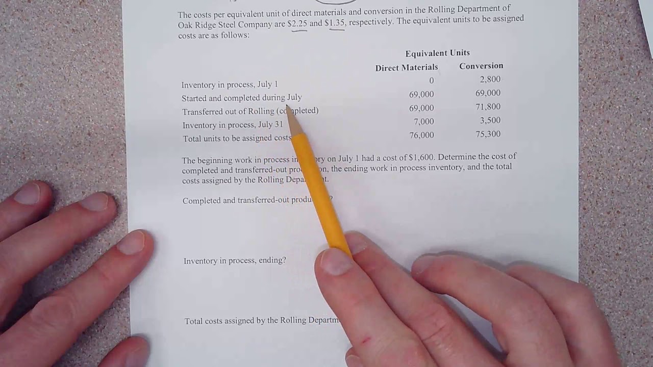 Completed and transferred out production - YouTube