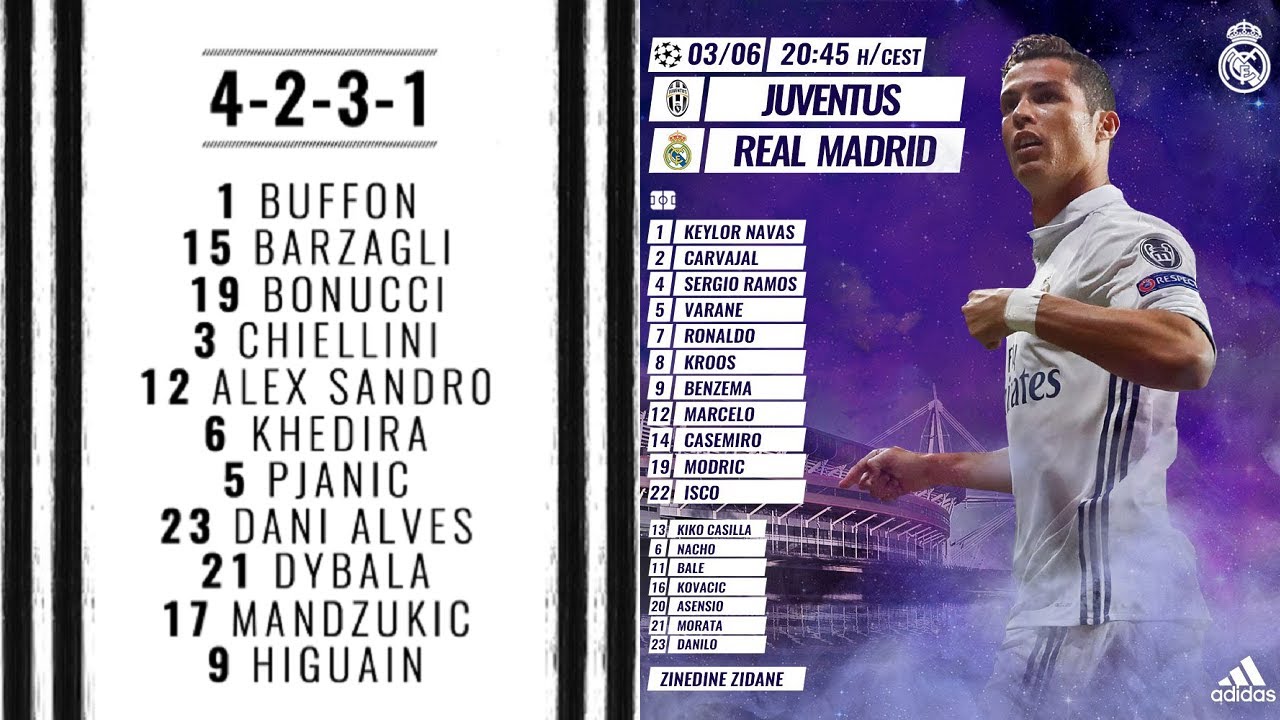 2017 UEFA Champions League Final: Juventus 1-4 Real Madrid - BBC Radio ...