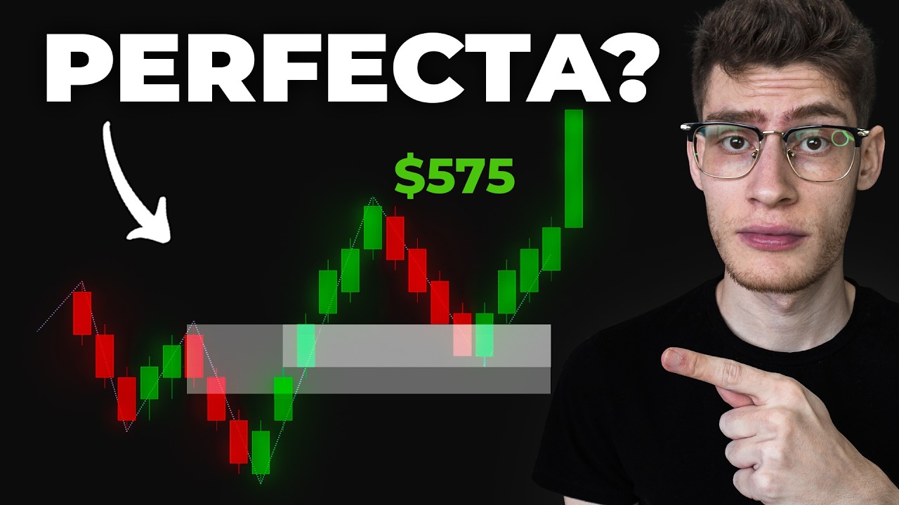 Estrategia de Trading UNICORN MODEL de ICT [trading nivel EXPERTO] 🦄 ...