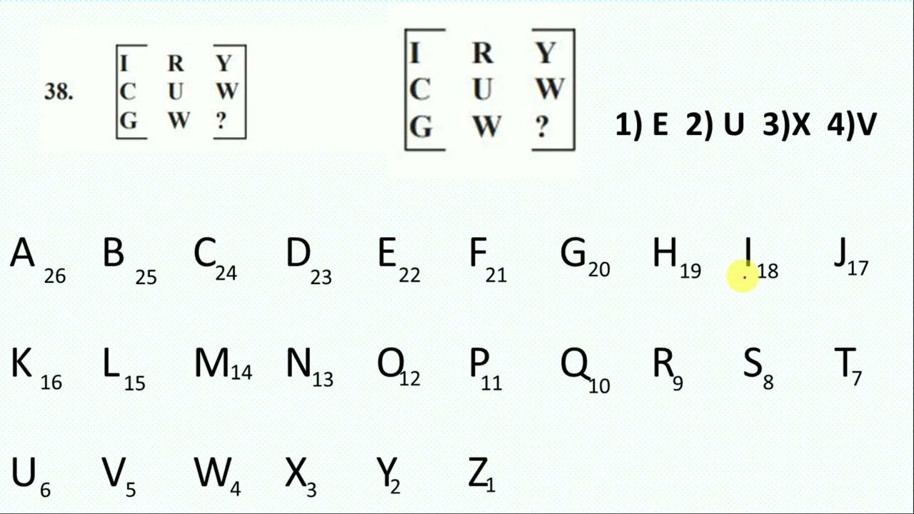 Find the missing number/letter in the given matrices - YouTube
