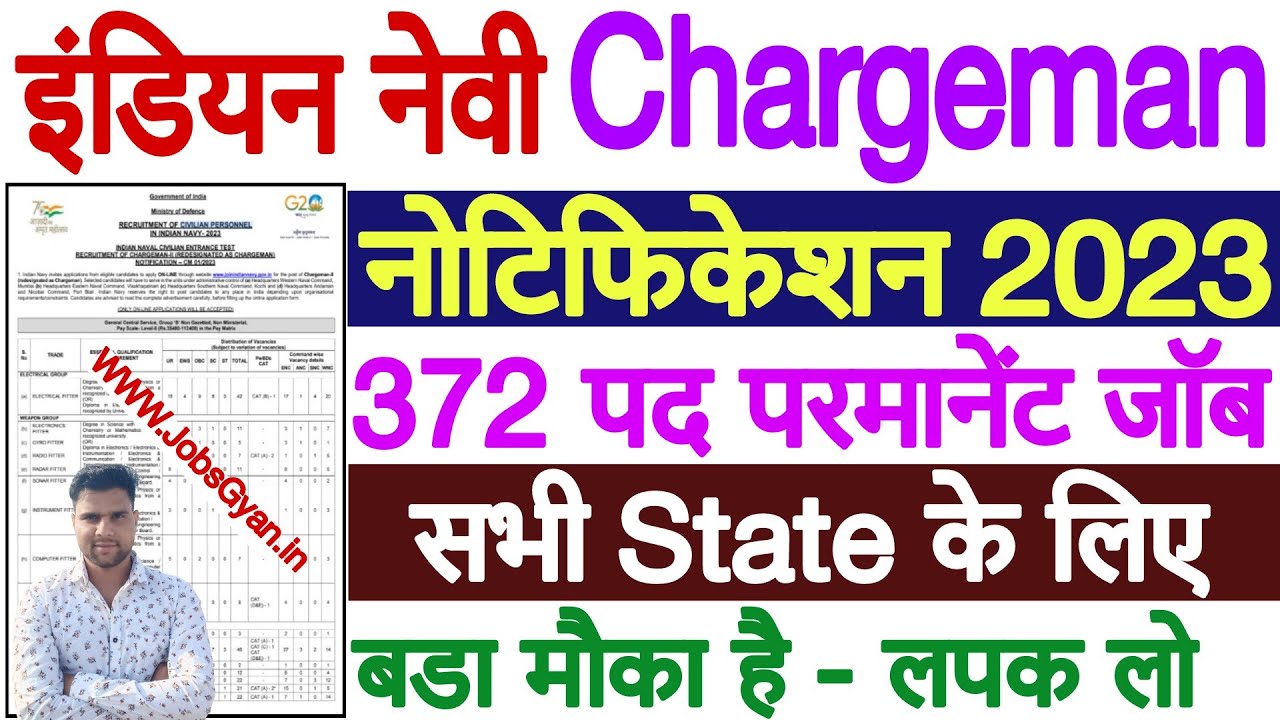 Navy Chargeman Recruitment 2023 | Indian Navy Chargeman Online Form ...