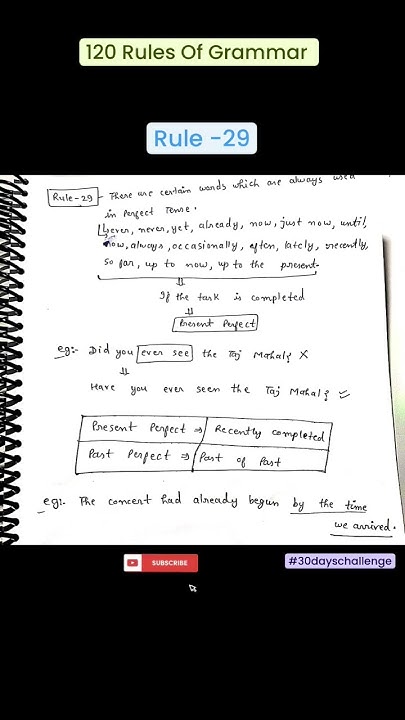 Rule -29 #120rulesofgrammar #viralshorts - YouTube