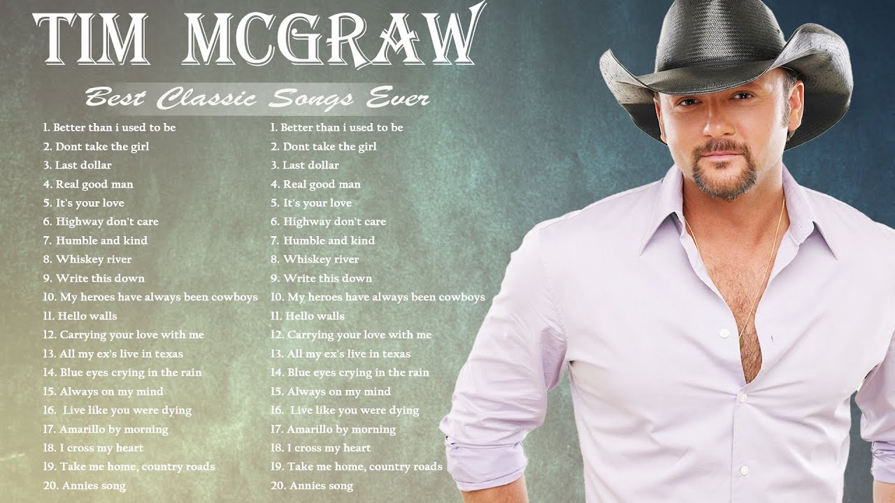 Tim Mcgraw Best Songs _ Tim Mcgraw Country Music _ Tim Mcgraw Greatest ...