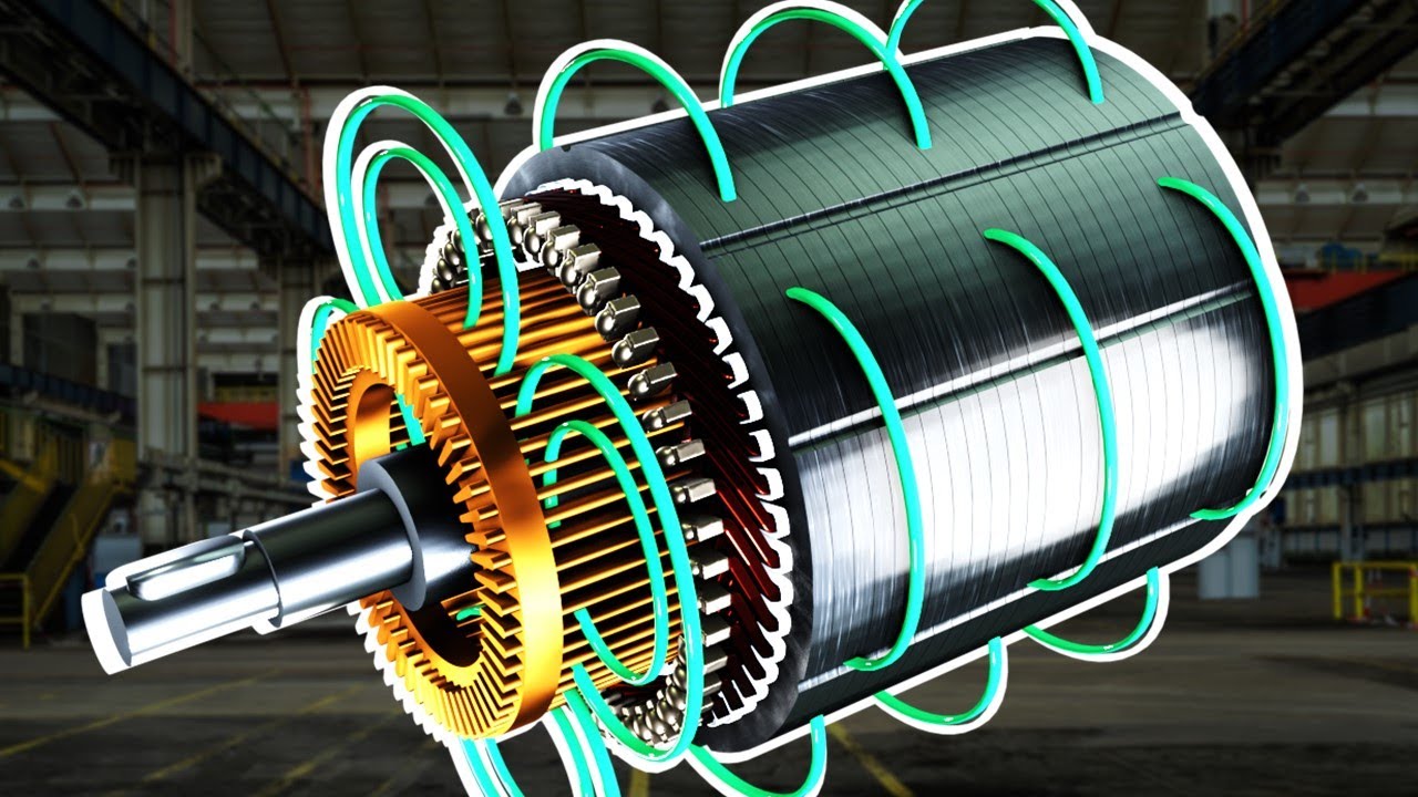 Induction Motor Types Function and Comparison - YouTube