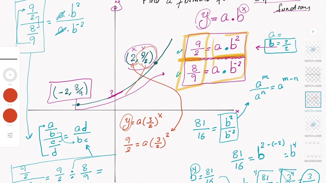 ch 4 exponential functions - Horizontal asymptote - YouTube