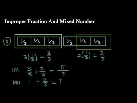 Xisaab af Soomaali I Improper Fraction And Mixed Number 07 I Jajab ...