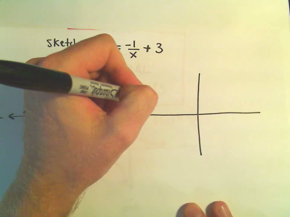 Graphing Some Basic Rational Functions - Example 1 - YouTube