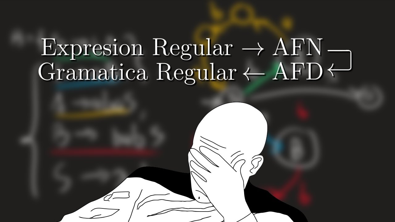 Expresion Regular a AFN a AFD a Gramatica Regular - YouTube