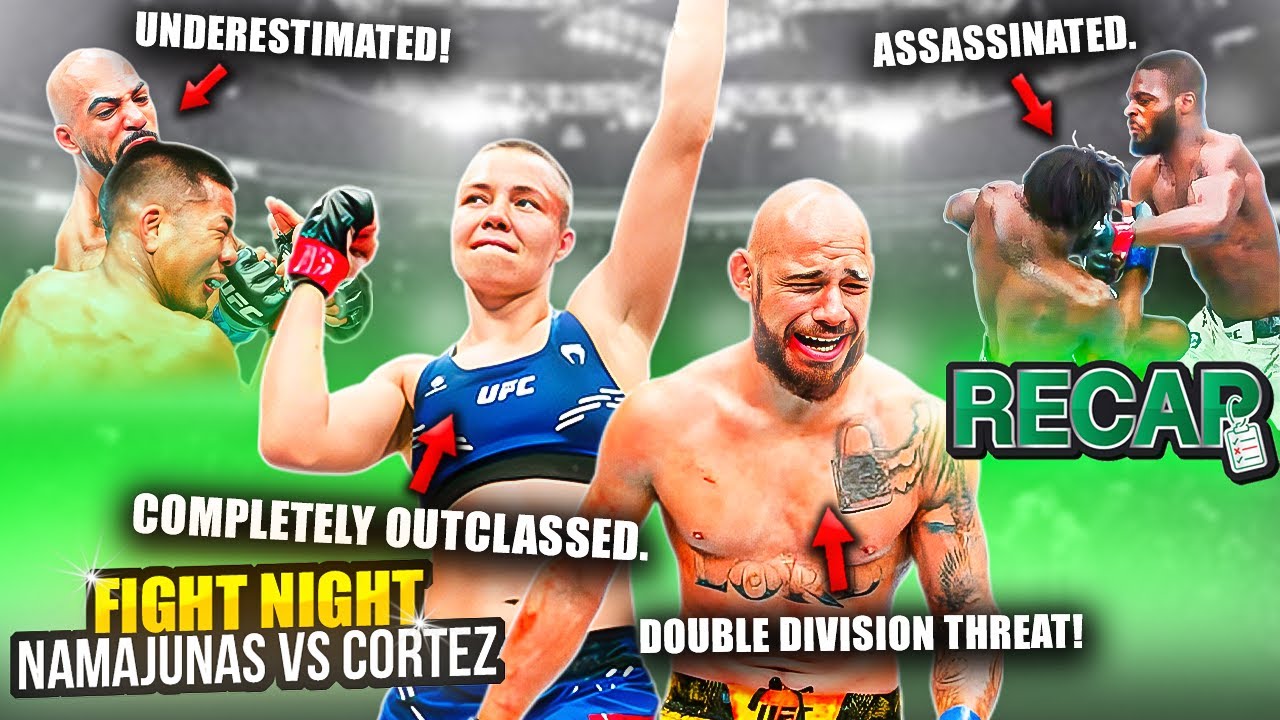 UFC FIGHT NIGHT: Namajunas VS Cortez FULL RECAP! - YouTube