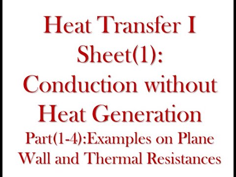 Course Heat Transfer I - Sh.1-4 Examples on Thermal Resistance - YouTube