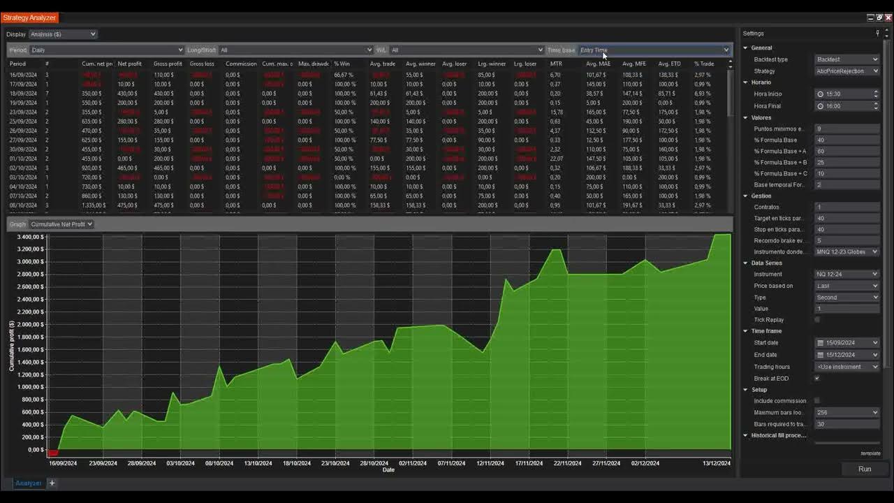 Guía básica de backtest y optimización en NinjaTrader 8 - YouTube
