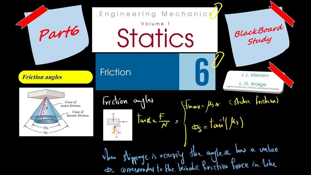 Chapter 6: Friction : Friction angles - YouTube