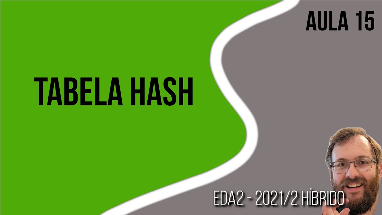 Tabela Hash #EDA2 #aula15 #2021-2 - YouTube