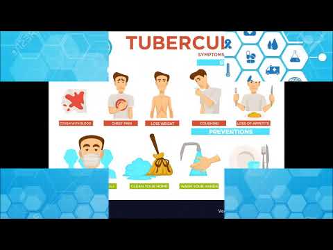 Tuberkulozi i mushkërive TBC - YouTube