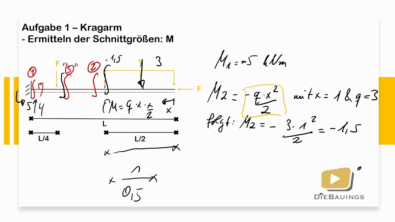 A1 - Der Kragarm ~ speed Edition | Schnittgrößen | DieBauings - YouTube